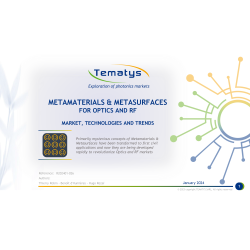 2024 METAMATERIALS & METASURFACES FOR OPTICS AND RF